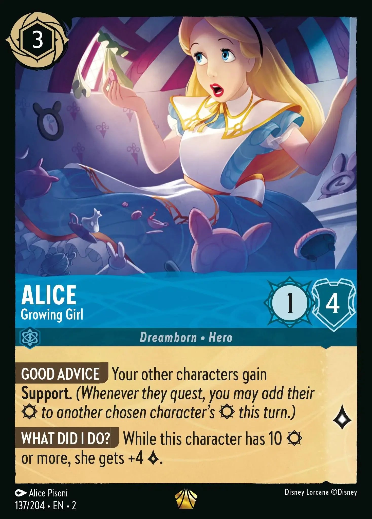 Alice - Growing Girl – Thistle Tavern